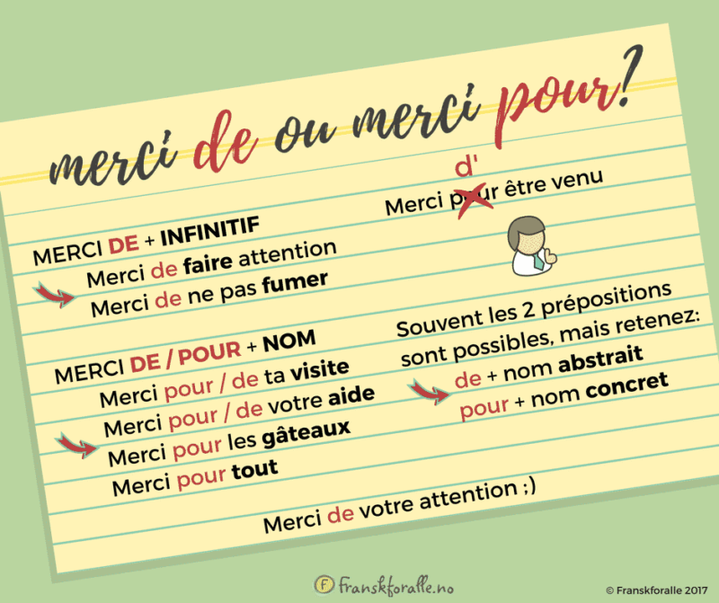 « Merci de… » et « Merci pour… » - Quelles differences